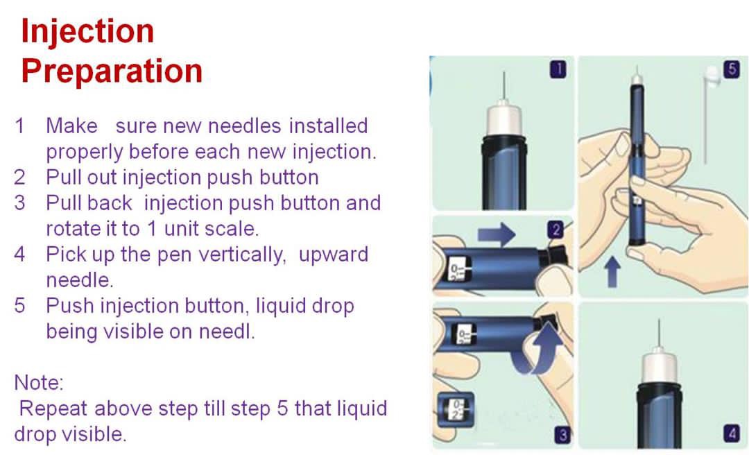 Reusable injection PEN 4ml – The most comprehensive line of products ...